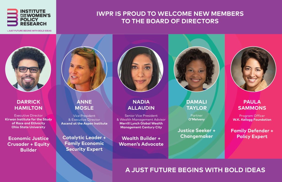 IWPR New Board Social Cards - IWPR
